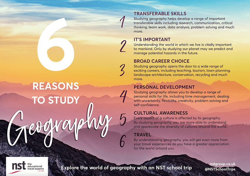 Geography resources | NST