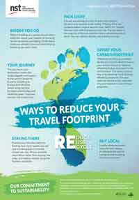 Downloadable classroom resources | NST