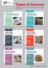 History resources | NST