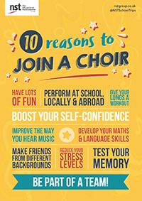 Music resources | NST