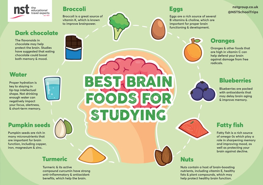 Downloadable classroom resources | NST