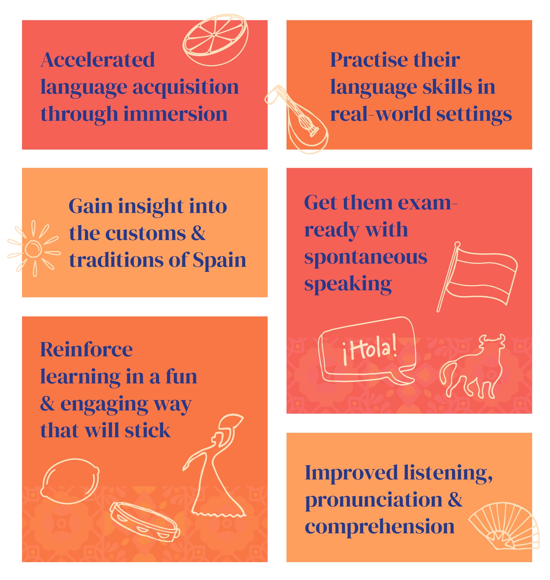 Spanish Immersion School Trips | NST