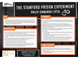 Psychology resources | NST